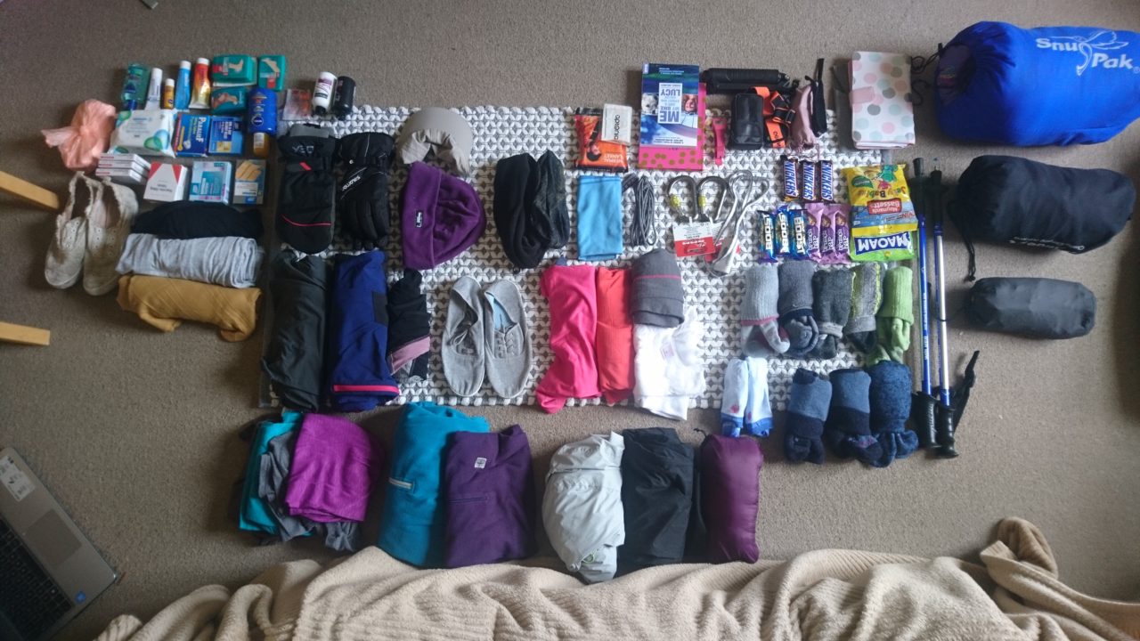 Planning an Expedition